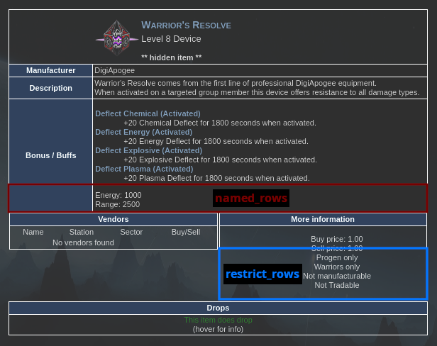 File:Warrior's Resolve Item Drop Diagram.png - Net 7 Portal Wiki
